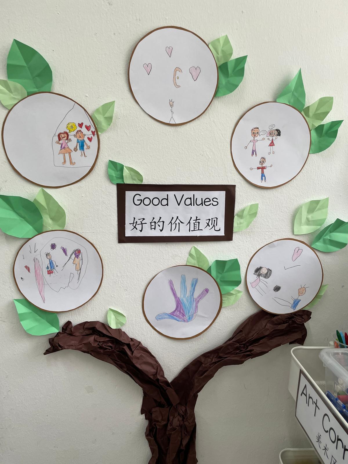 How do we nurture empathy and good values in children? - Our Learning ...